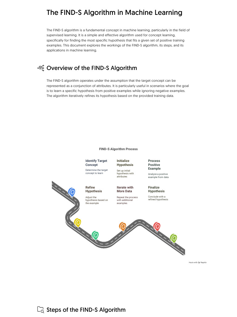 FIND-S Algorithm in Machine Learning | PDF | Machine Learning | Hypothesis