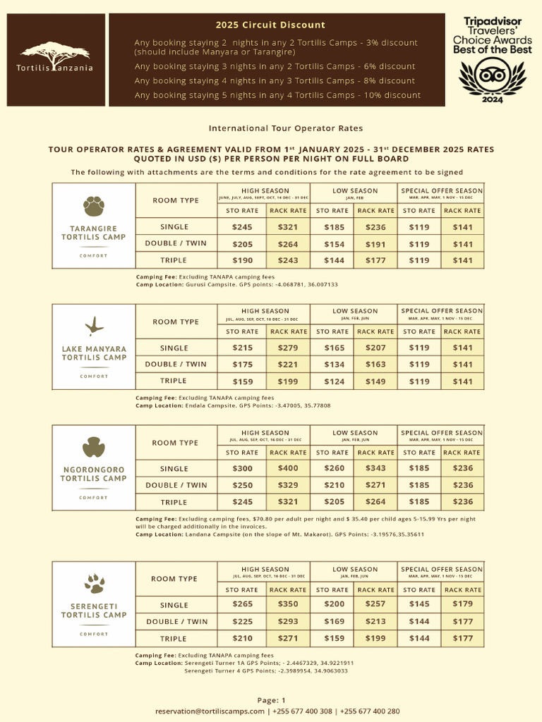 2025-STO-Rates Analysis | PDF