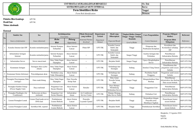 Form Identifikasi Resiko | PDF