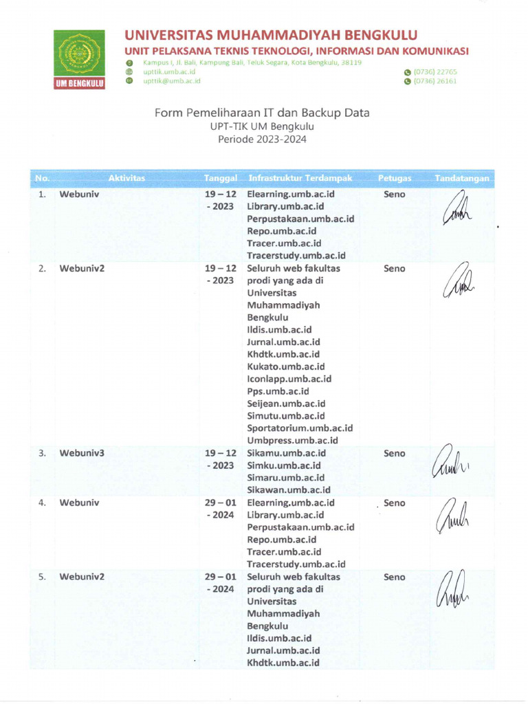 Form Pemeliharaan IT Dan Backup Data | PDF