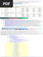 Din 3852 | PDF | Screw | Pipe (Fluid Conveyance)