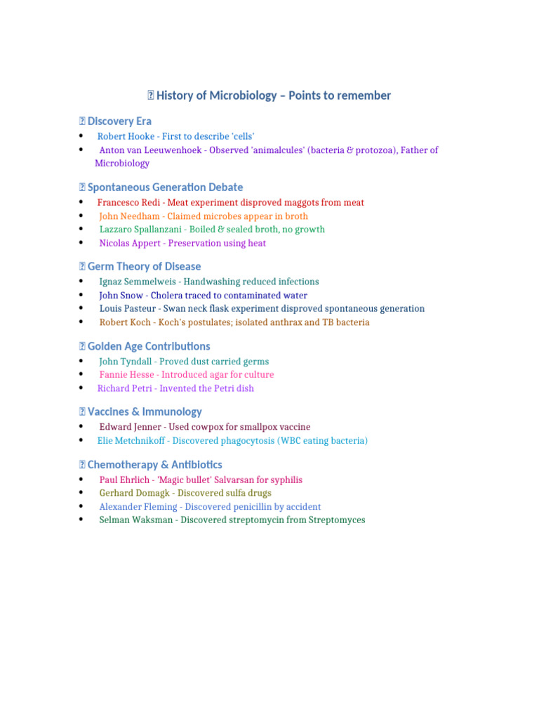 Key Milestones in Microbiology History | PDF