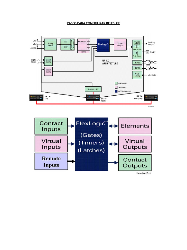 Configuración Rele Ge Rev3 | PDF