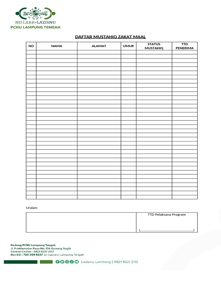 Daftar Mustahiq Zakat | PDF
