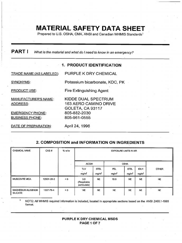 FIRE EXTIN UN1044 Msds | PDF