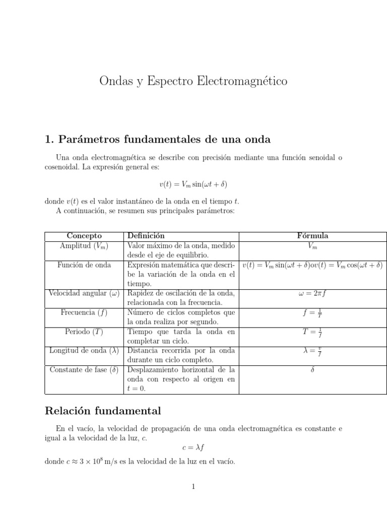 Espectro Electromagnetico | PDF | Espectro electromagnético | Olas