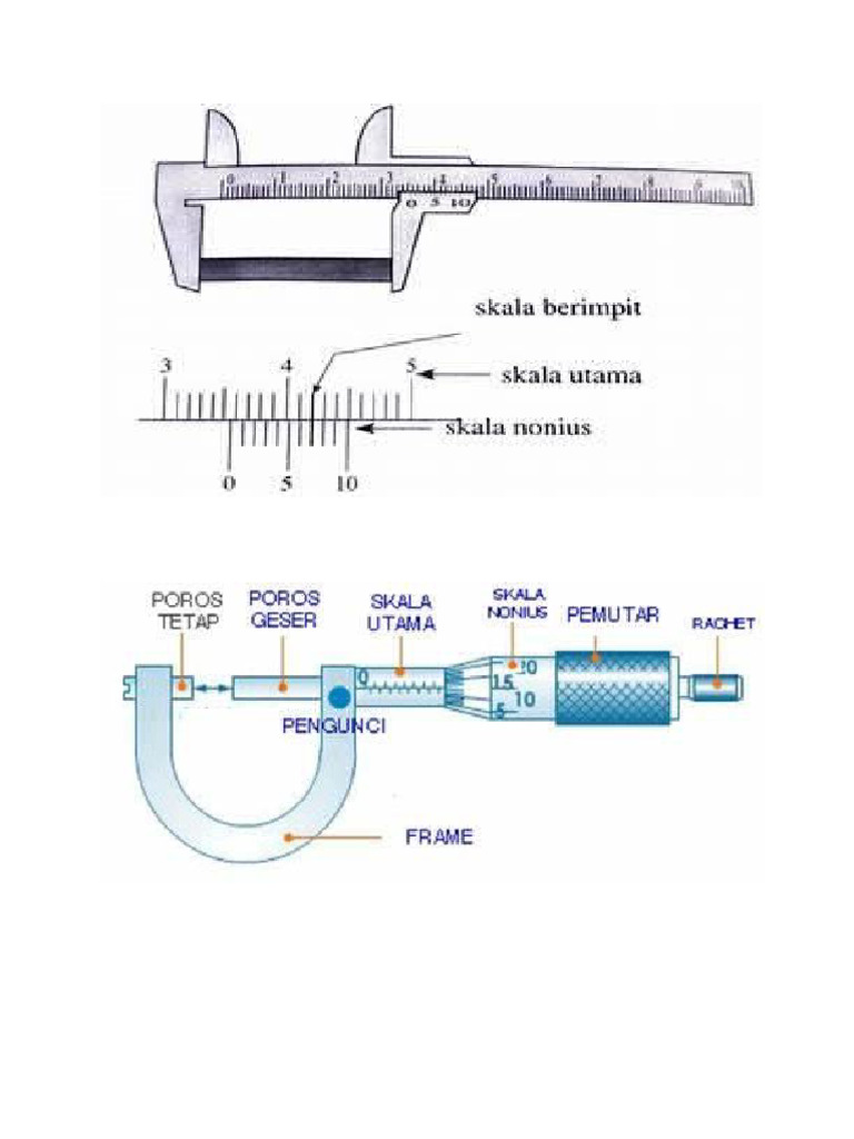 Mikrometer Sekrup | PDF