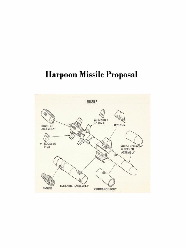 Harpoon Missile Proposal | PDF