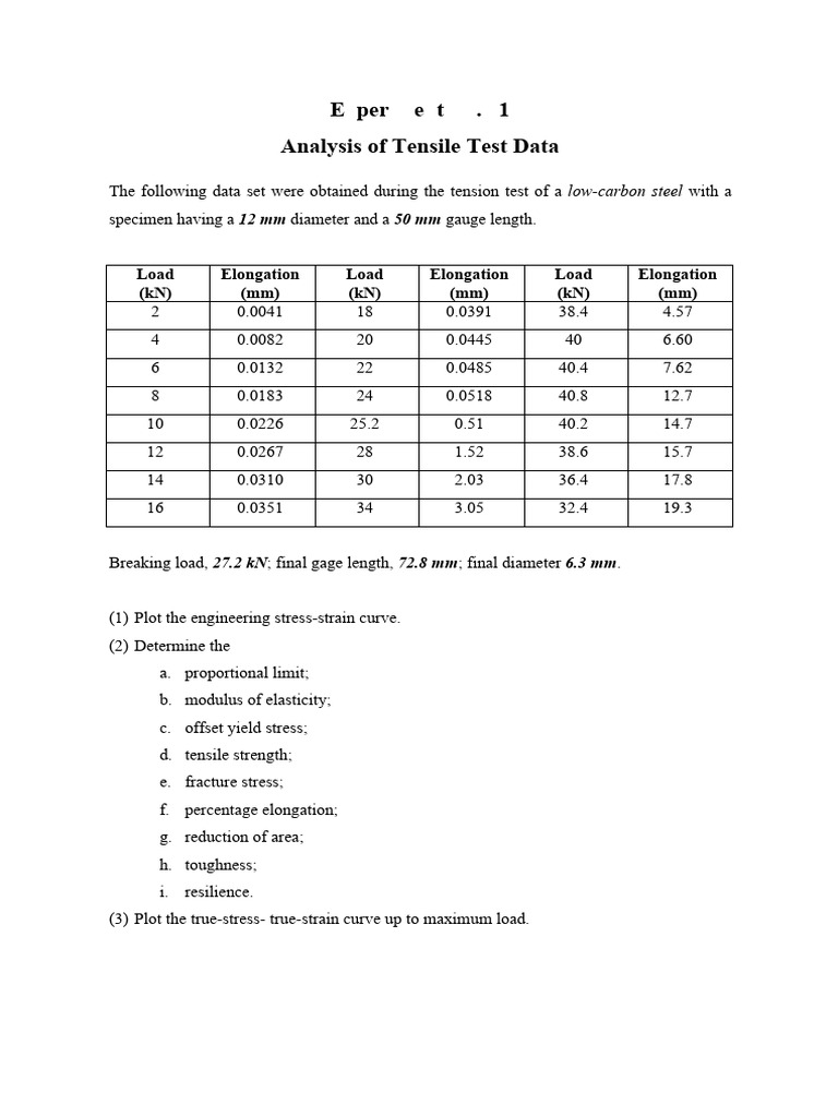 Tensile Test Data Analysis Report | PDF