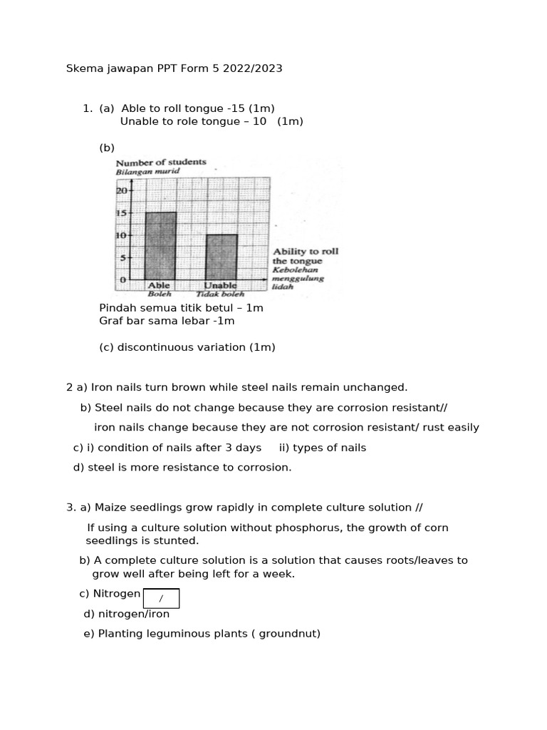 Skema Jawapan PPT Form 5 2022/2023 | PDF | Reaction Rate | Hypertension