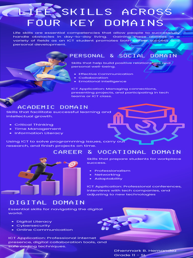 Essential Skills for ICT Students | PDF