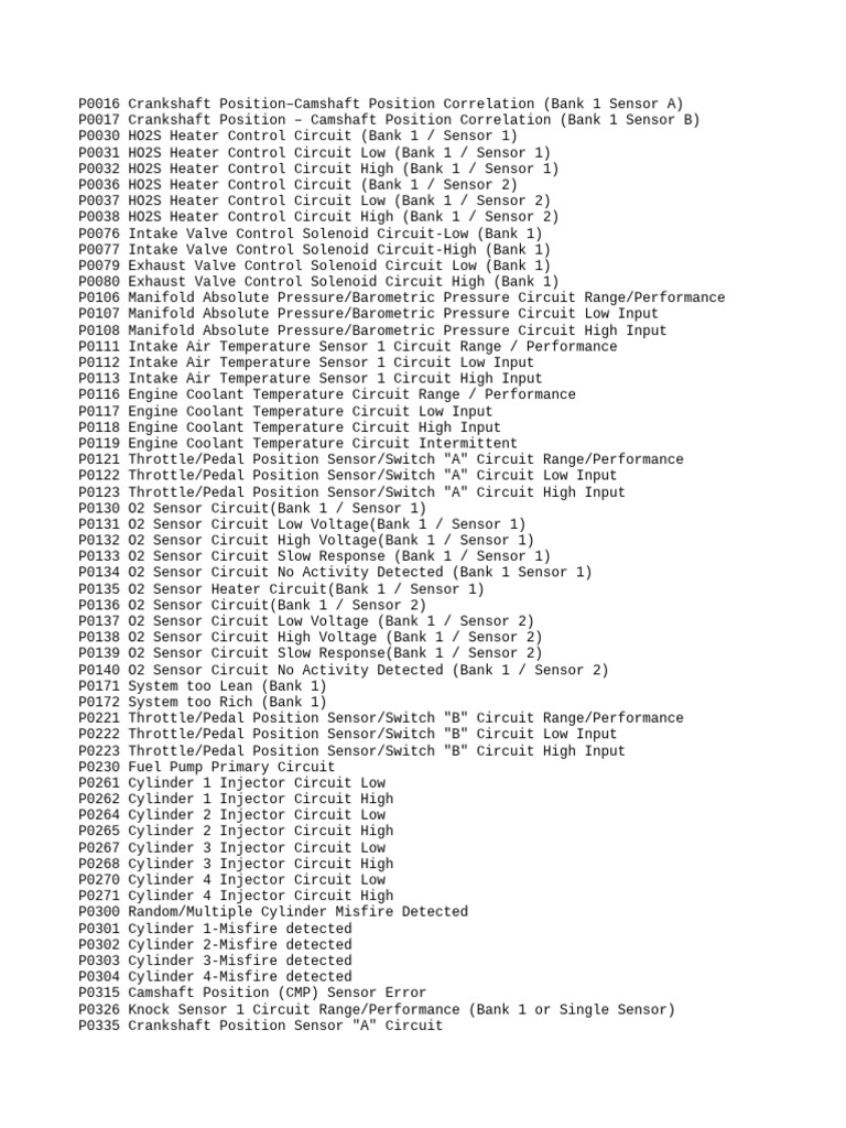 Engine Fault Codes Overview | PDF | Throttle | Engines