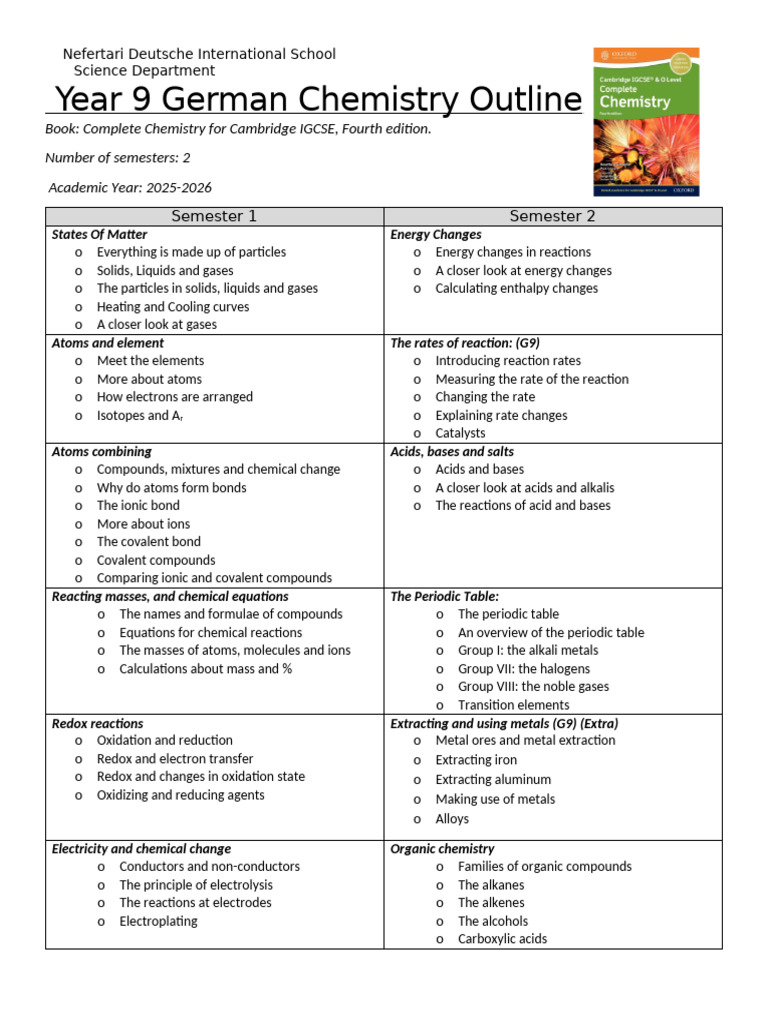 Year 9 IGCSE Chemistry Curriculum | PDF | Chemical Reactions | Chemistry