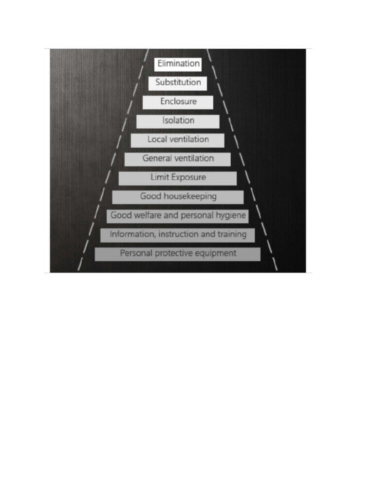 Training Material | PDF