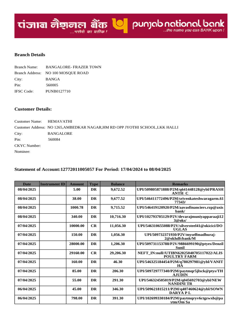 Bank Statement Self Employed Professional | PDF | Banking | Financial ...