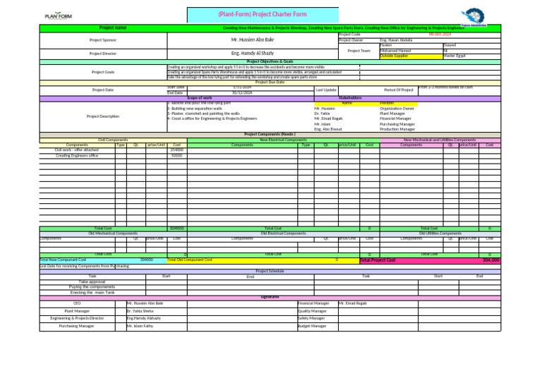 Plant-Form Project Charter Form | PDF
