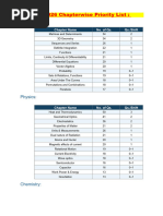 Maharashtra HSC MATHS Chapter-Wise Weightage 2024 | PDF | Mathematics ...