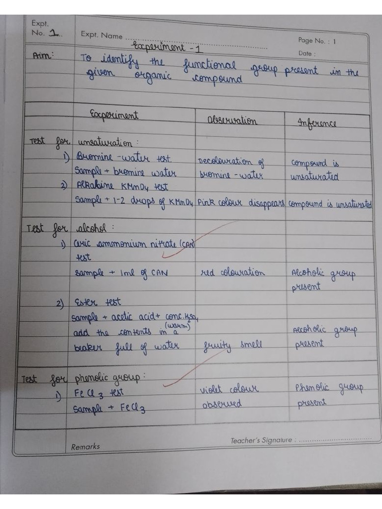 Chemistry Practical File | PDF