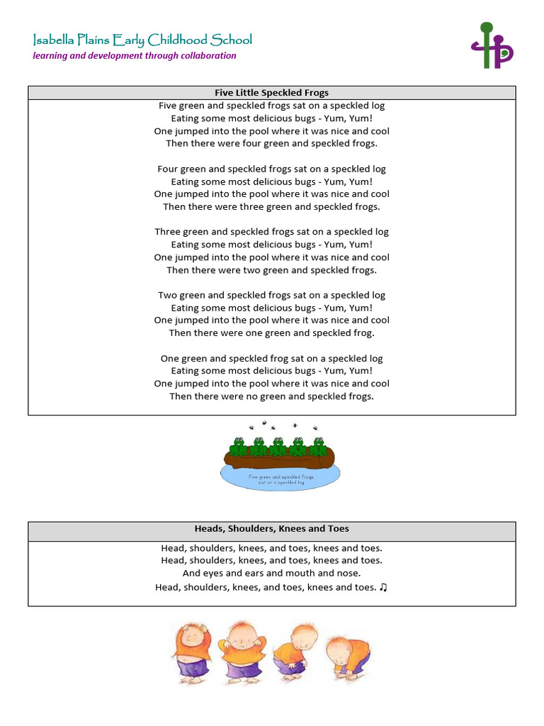 8 Frogs | PDF