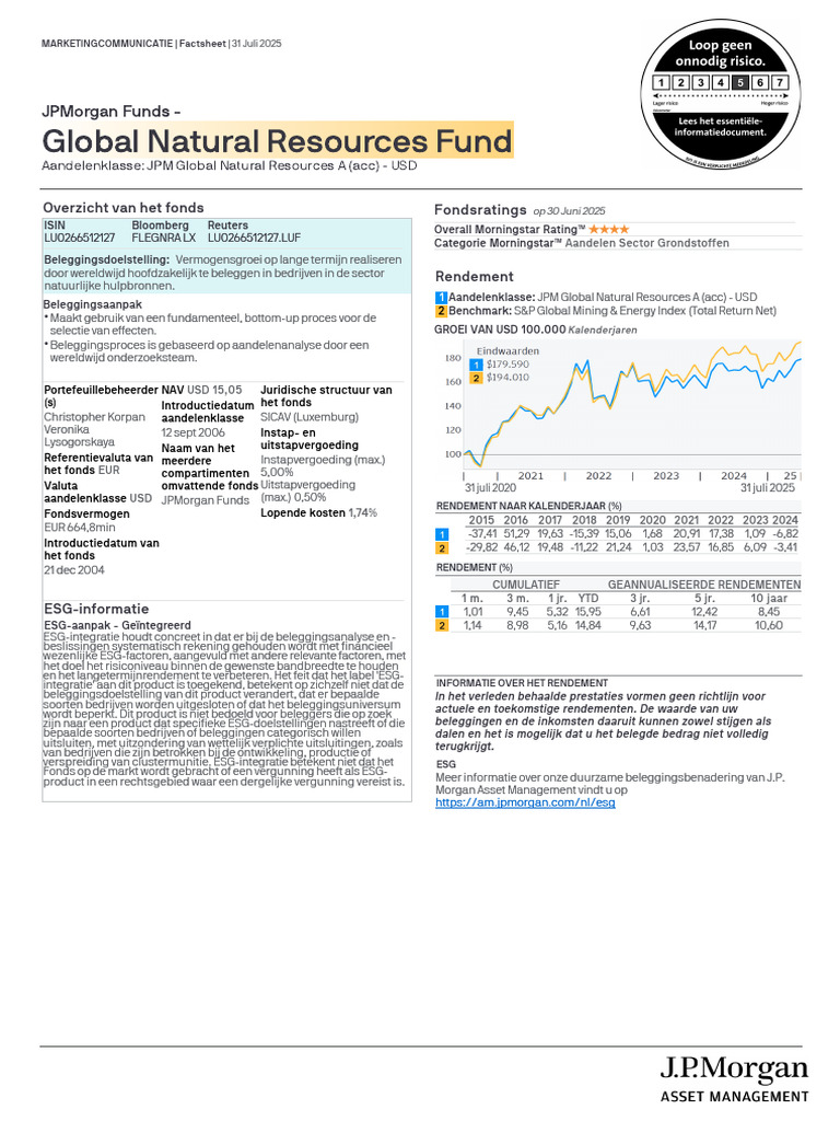 JPM Global Natural Resources A (Acc) - USD (NL - NL) (13!08!2025) | PDF