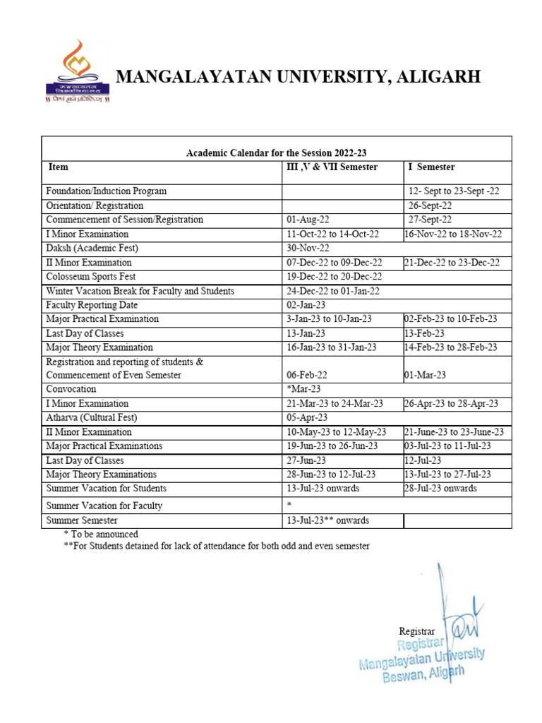 Academic Calendar 2022 23 | PDF | Academic Term | Educational Institutions