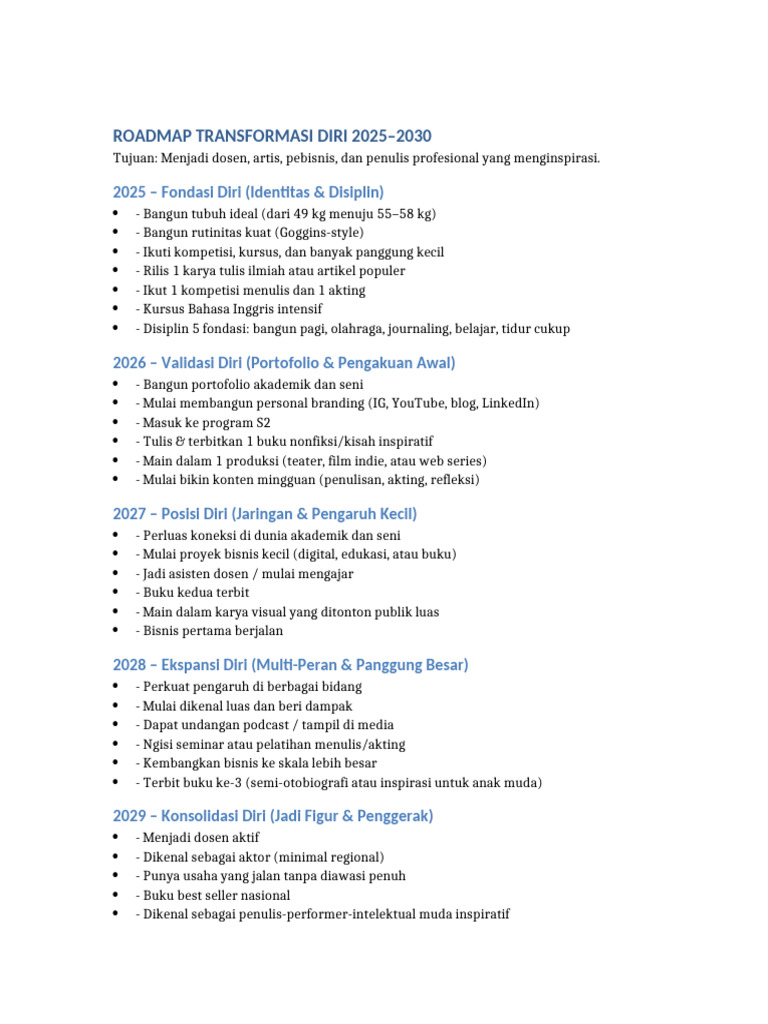Roadmap Transformasi Diri 2025-2030 | PDF