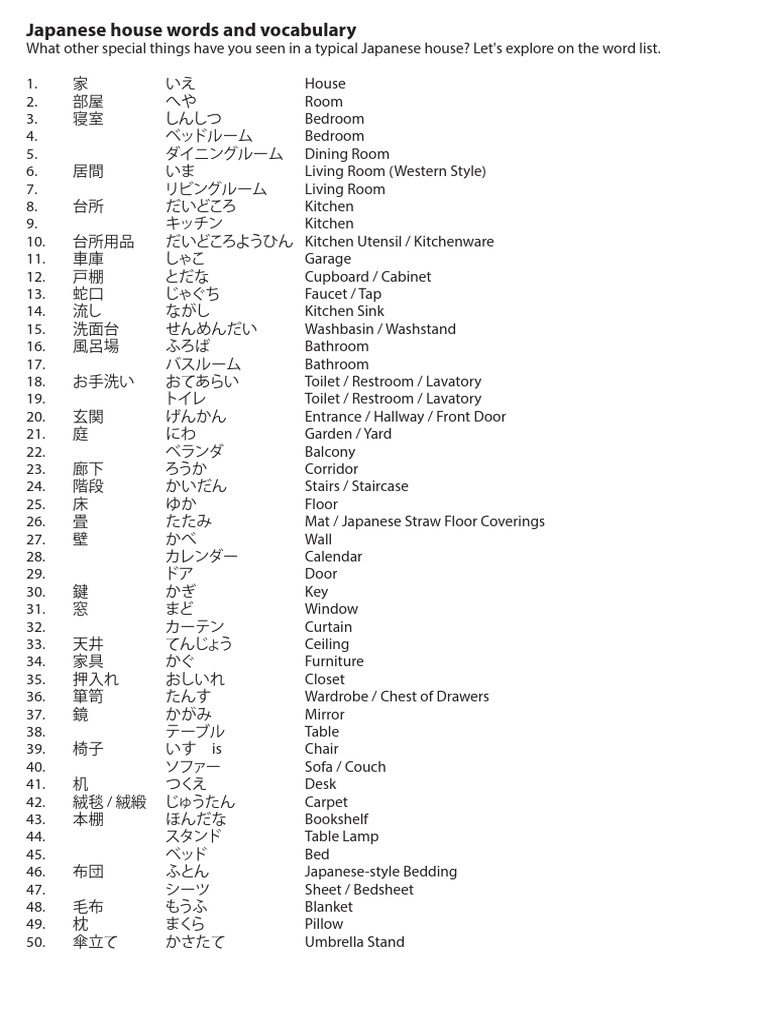 Japanese House Words and Vocabulary | PDF | Bedroom | Kitchen