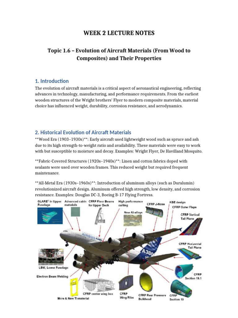 Evolution of Aircraft Materials | PDF | Composite Material | Titanium