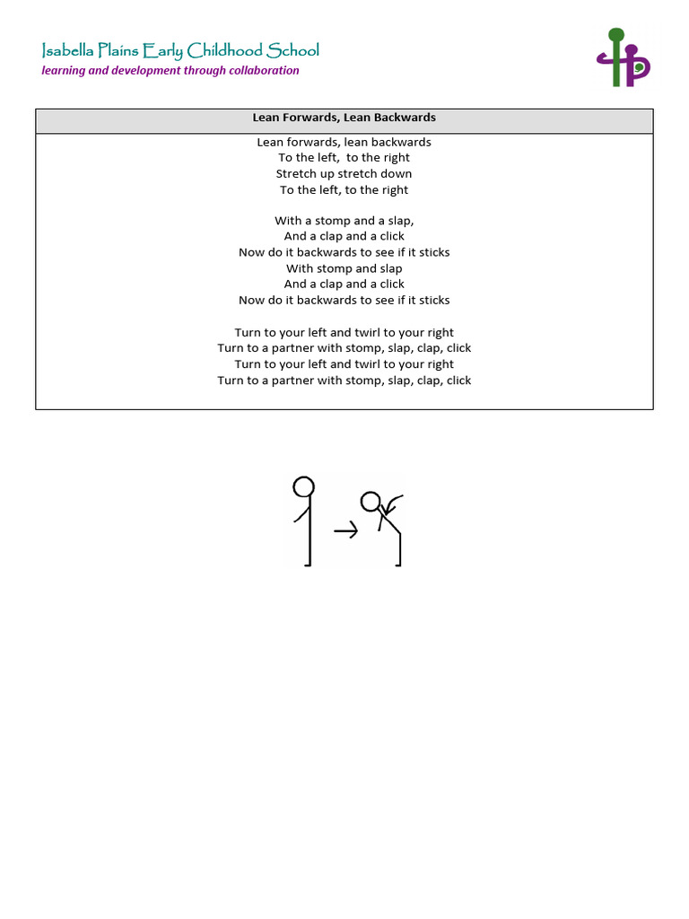15 Lean | PDF