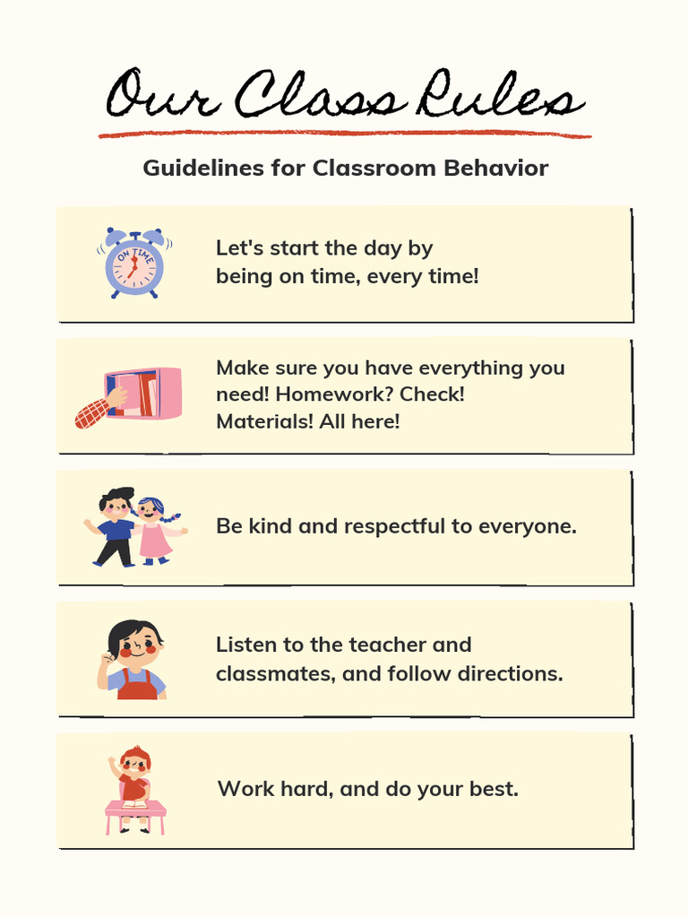 Classroom Behavior Expectations | PDF