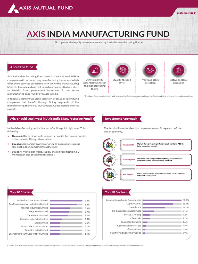 Axis India Manufacturing Fund (October 2024) DP-Leaflet | PDF | Investment Management | Economy ...