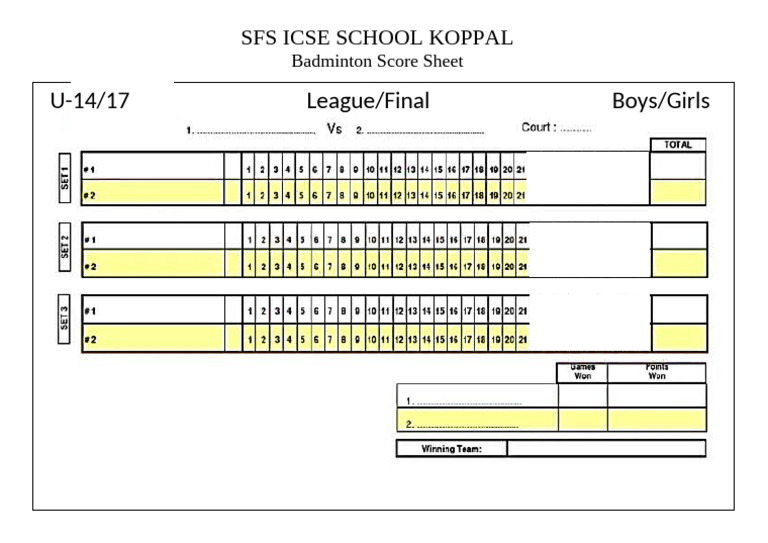 Bad Score Sheet | PDF