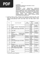 (Publik) Cek PBB - Esppt | PDF