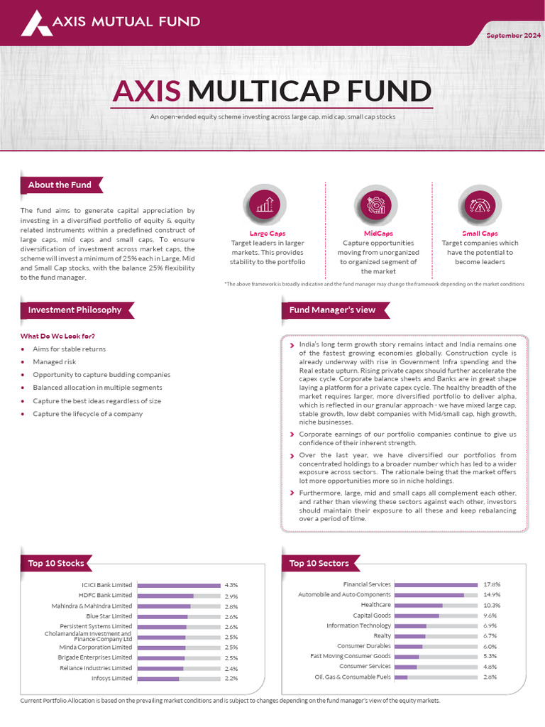 Axis Multicap Fund Monthly Leaflet (October 2024) - DP | PDF ...