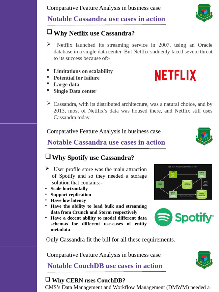 Purple & White Business Profile Presentation | PDF | Scalability | Home Automation