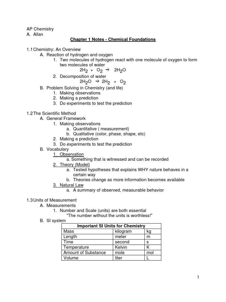 AP Chemistry Chapter 1 Notes Overview | PDF | Atomic Orbital ...