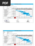 Pelaporan Revitalisasi (Lap. Mingguan - Laporan Bulanan - Lap. 50% - Lap. 100%) | PDF