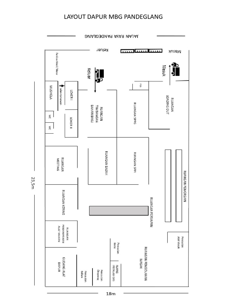 Layout Dapur MBG Pandeglang | PDF