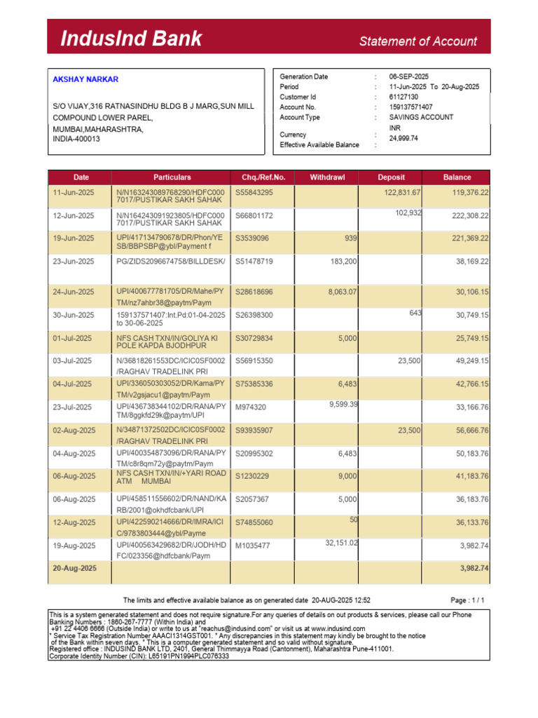 IndusInd Bank Account Statement 2025 | PDF | Banking | Financial Services