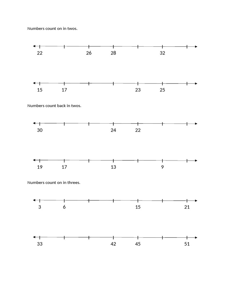 Numbers Count On in Twos | PDF
