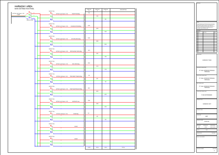 Electrical Single Line Diagram Overview | PDF
