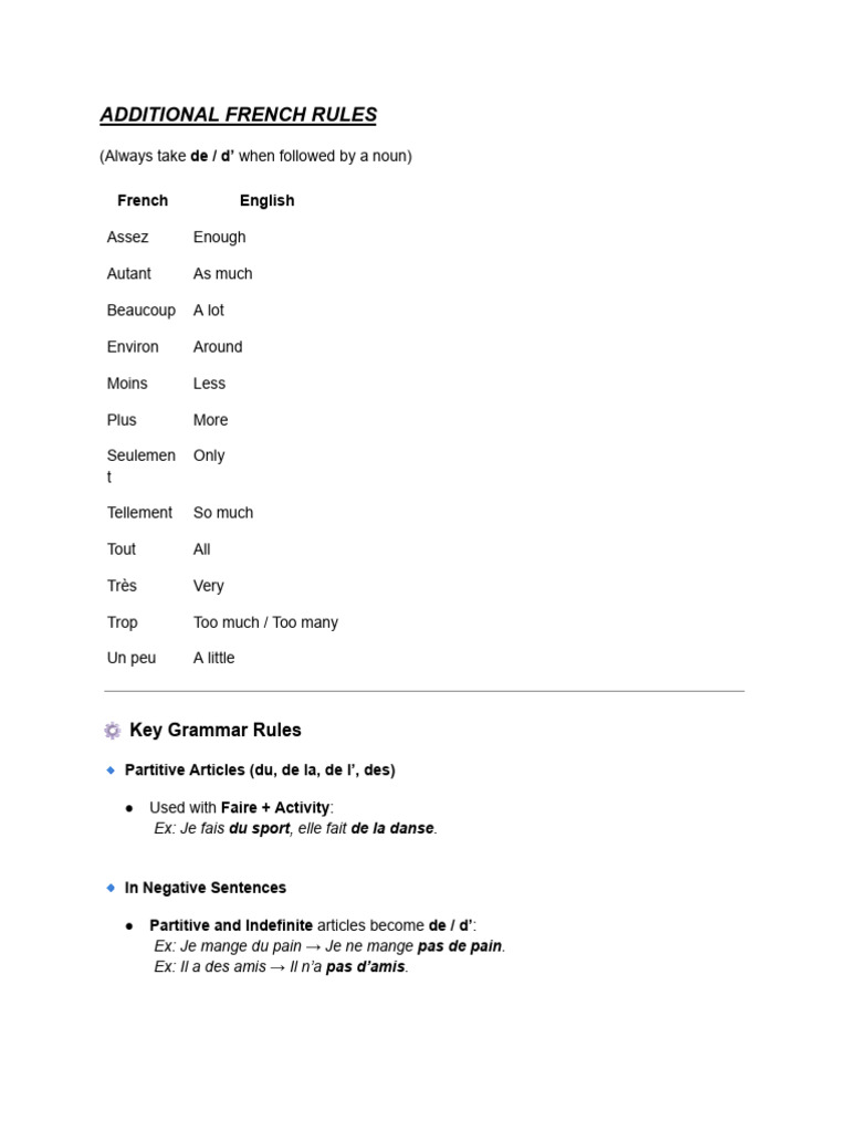 Additional French Rules | PDF | Grammatical Number | Morphology
