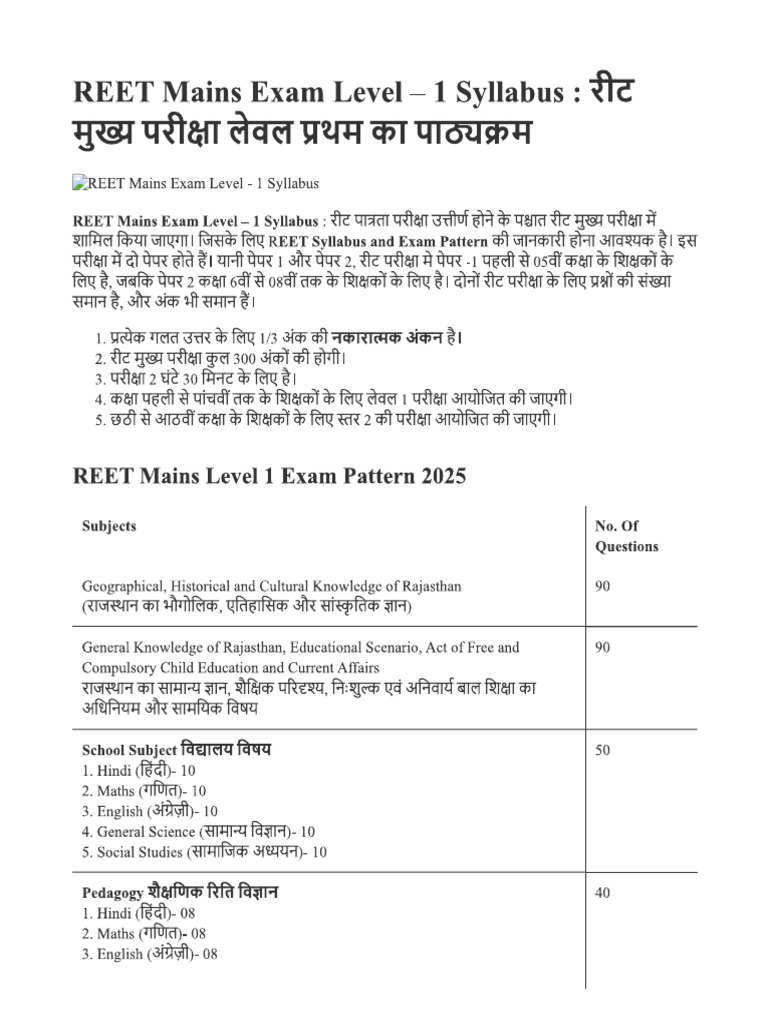 Reet Mains Syllabus | PDF