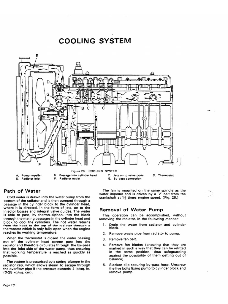 David Brown Engine Cooling System | PDF