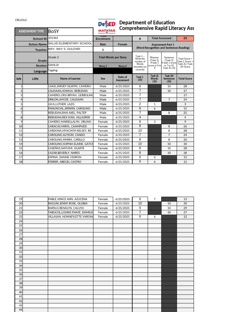 CRLA3 Grade2Scoresheet v2 | PDF | Reading Comprehension | Tagalog Language
