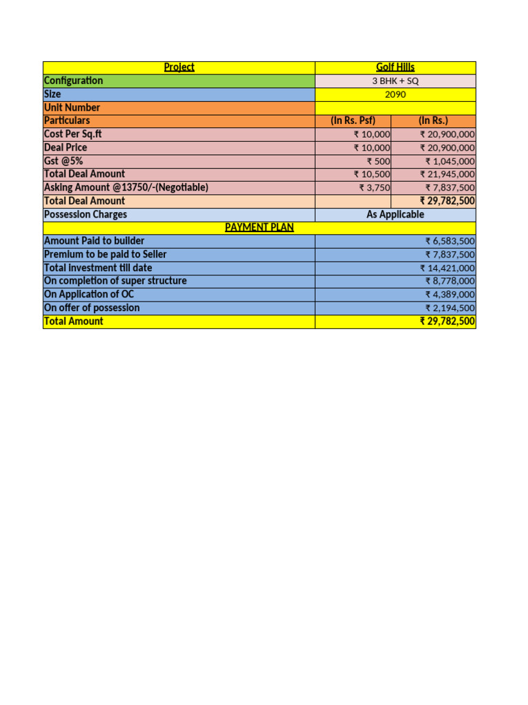 Cost Sheet Format | PDF