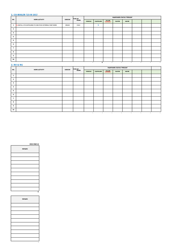 Painting Daily Report (Cob&Ssh) | PDF