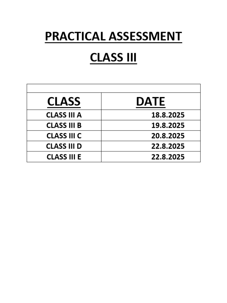 Practical Assessment Class III | PDF