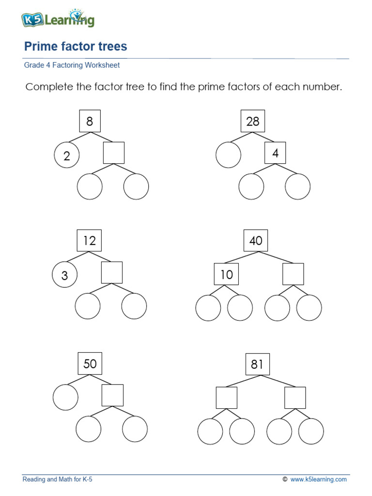 Grade 4 Prime Factor Tree Worksheet | PDF