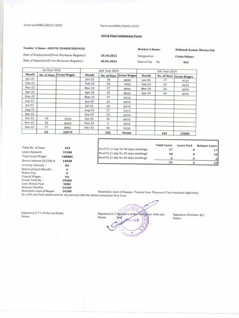 Mithilesh Kumar | PDF